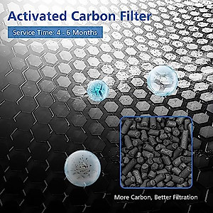 HE401 Replacement Compatible with HE402 HE402AMZ HE405 HE400