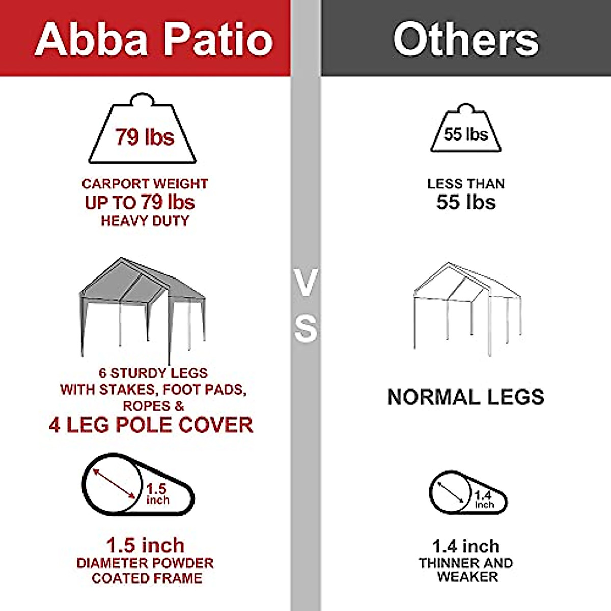 Abba Patio Portable Lightweight Carport Canopy 10 x 20 ft Easy to Assemble Garage Boat Shelter Car Tent for Party, Wedding, Garden, Outdoor Storage Shed with 6 Steel Legs, Khaki