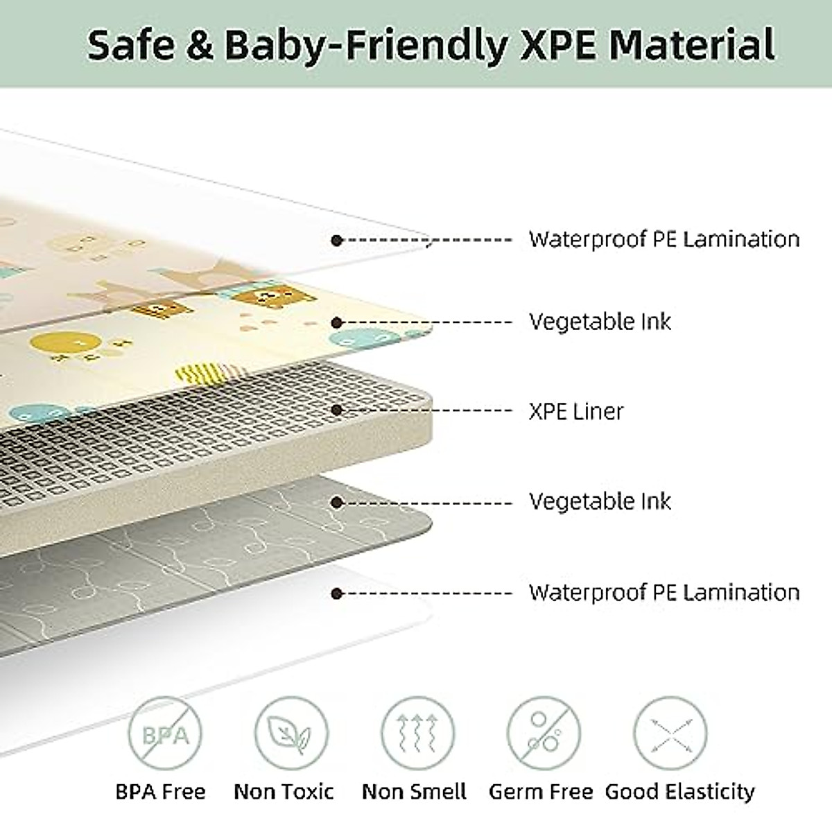 Baby Play Mat, 79" x 71" Extra Large Foldable Play Mat for Floor, 0.6" Thick Reversible Foam Playmat Crawling Mat, Waterproof Baby Floor Mat for Infants, Toddlers and Kids Indoor Outdoor