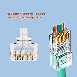 PETECHTOOL RJ45 CAT6 Connector End Pass Through Ethernet Cat6 Ends 8P8C Modular Plug for Solid or Stranded UTP Ethernet Cable （ 100 Packs - with Wire Stripper