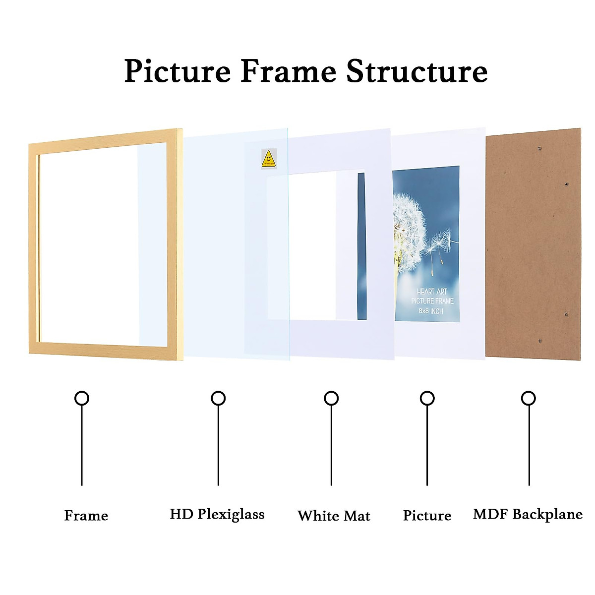 HEART ART 8x8 Gold Picture Frame Set of 9, Display Pictures 4x4 with Mat or 8 x 8 without Mat, Multi Collage Gallery Square Gold Photo Frames for Wall