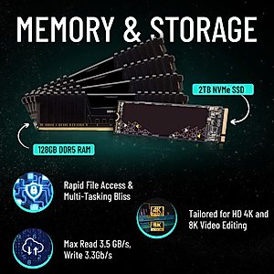 CPU Solutions Express Video Editing PC, CEV-8910-4K 8K 3D Video Editing Workstation - Intel i9-14900KF, 6.0GHz 24-Core, 128GB DDR5, 2TB NVMe SSD, Quadro RTX A4000, Windows 11 Pro Computer Tower