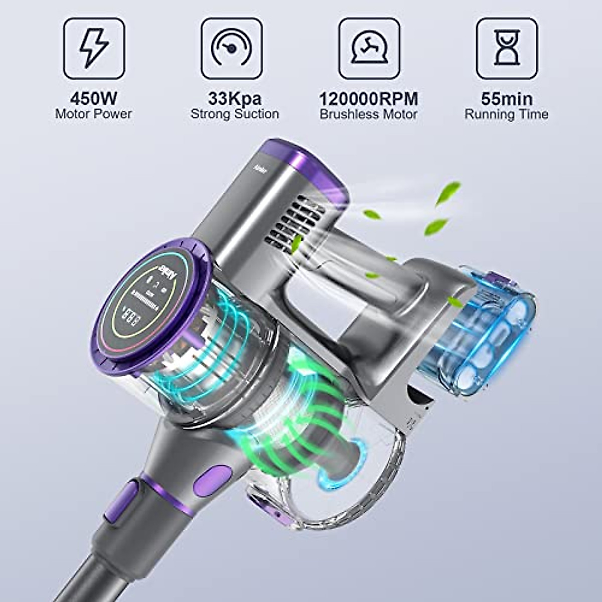 AIMILER Cordless Vacuum Cleaner, 450W Cordless Stick Vacuum with 33Kpa Powerful Suction, 55min Runtime, Detachable Battery, Self-Standing 6 in 1 Lightweight Vacuum for Hard Floor