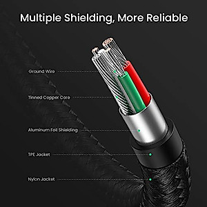 UGREEN USB C Cable U Shape 3A Type C Fast Charging Nylon Braided Cord Compatible with Samsung Galaxy S10 S10E S9 S8 Plus Note 10 9 8 LG V60 V50 V20 G8 G7 G6, etc. 6.6FT