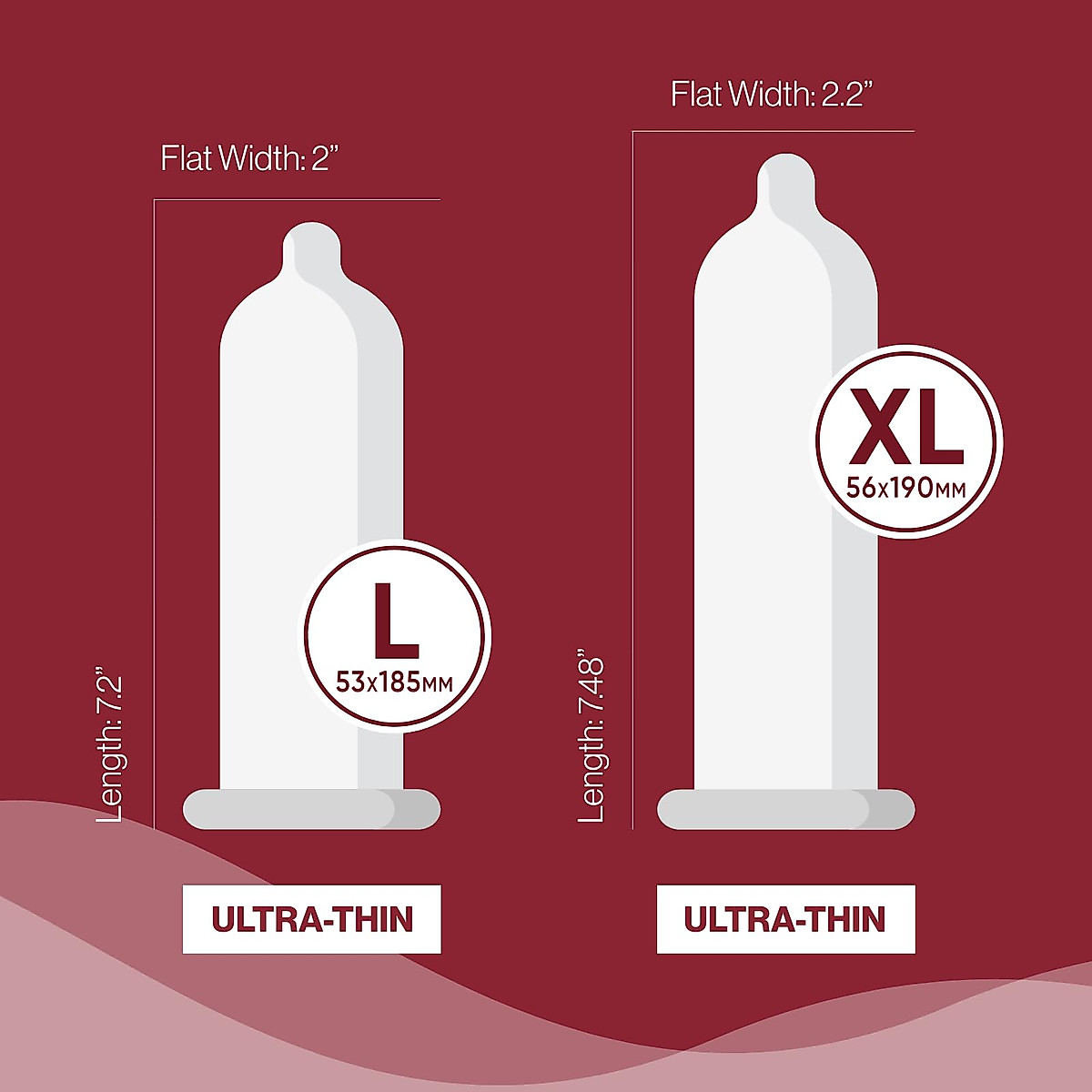 36 Latex, Ultra-Thin Condoms – Triple-Tested Lubricated Condoms with a Silicone Base for Comfortable Birth Control & Pleasure – Natural Latex Condoms for Men (2 x 7.2 in. Flat) by OWELL, Large