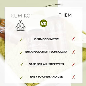 KUMIKO Ultimate Matcha Skin Care: Radiant Boost Face Toner Fresh Balance - Purifying & Refreshing Glow Essence - Hydrate, Balance, Replenish Skin - 7.84 oz - Soothe and Revitalize Your Skin