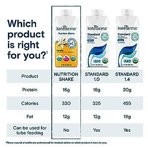 KATE FARMS Organic Nutrition Shake, Vanilla, 16g protein, 27 Vitamins and Minerals, Protein Meal Replacement Drink, Plant Based, 11 oz (6 Pack)