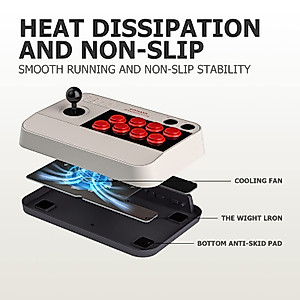 Arcade Stick X3 Super Console, Retro Game Console,50000+Games, All-Around 3D Joysticks, Support Custom Buttons,EmuELEC 4.5/Android 9.0 /CoreE 256G TF Card, Grey