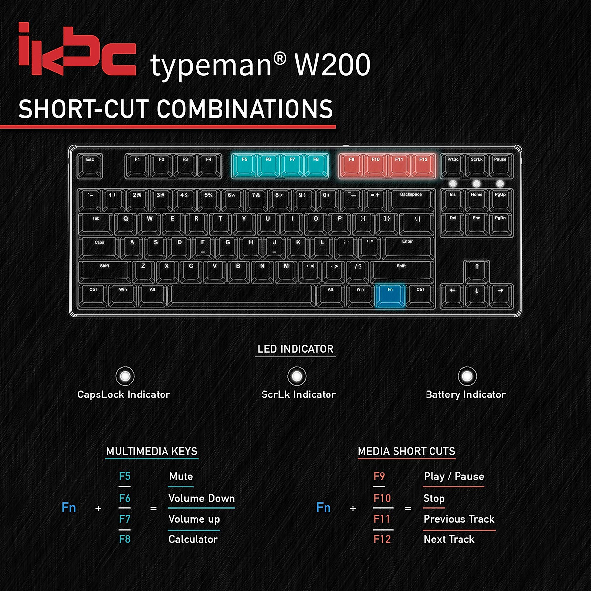 ikbc W200 Wireless Mechanical Keyboard with Cherry MX Red Switch for Windows and Mac OS, Enables Media Key and LED Indicator (2.4G Dongle, USB 2.0, PBT Double Shot 87 Keycaps, Black Color, ANSI/US)