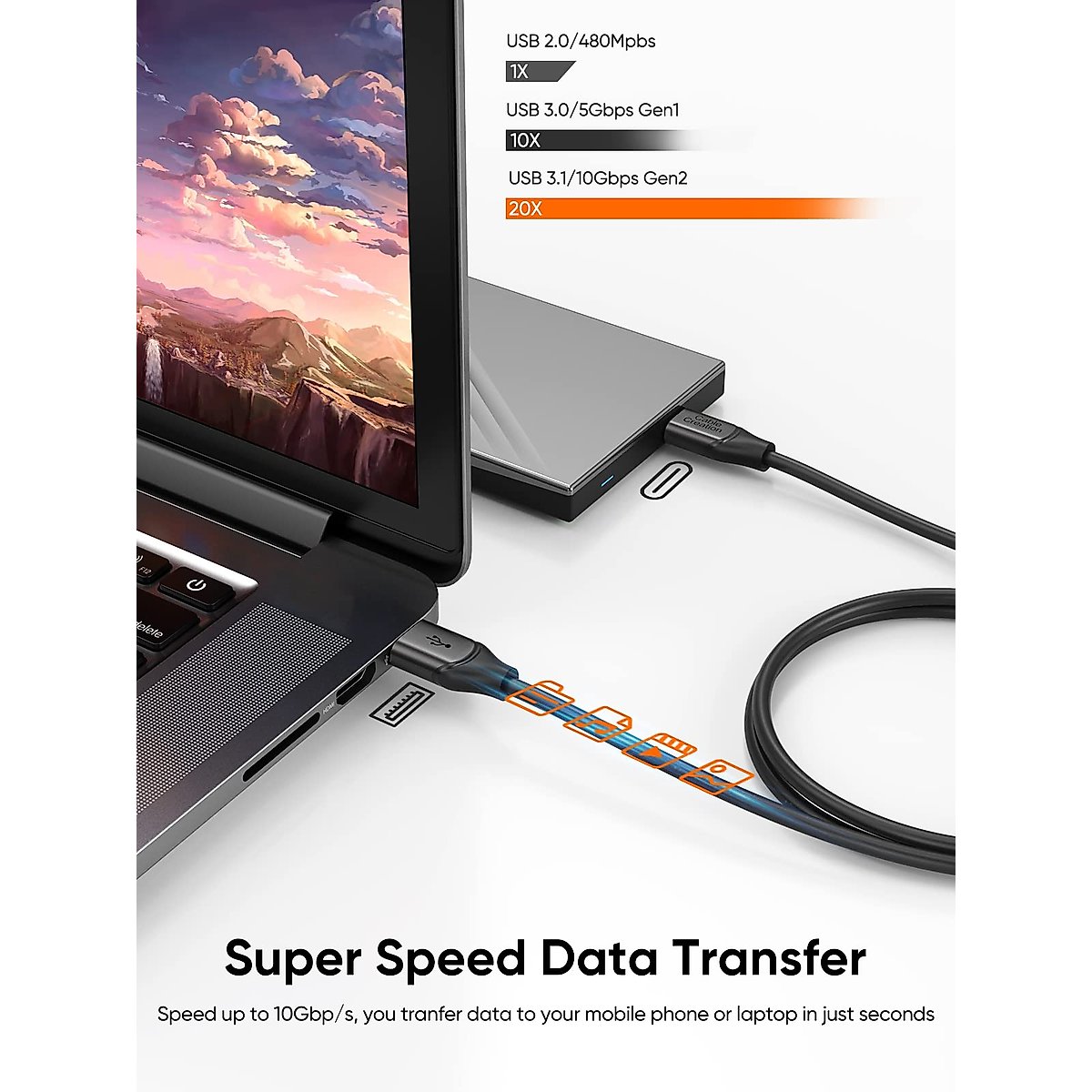 CableCreation USB C to USB A Cable Bundle with 5-in-1 USB C Hub with HDMI, USB 3.0, Power delivery