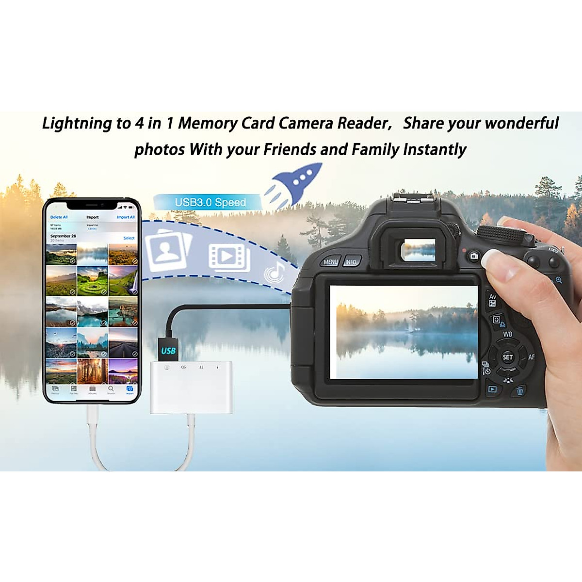 Lightning to SD Card Reader - 4 in 1 Memory Card Adapter for iPhone with USB Female OTG, Compatible with SD/TF Cards. Portable and Fast Charging.