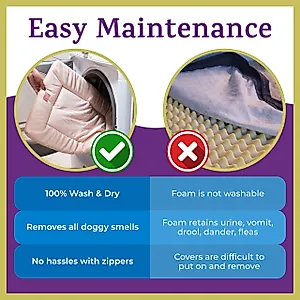 Pet Dreams Dog Crate Pad - Washable Kennel Mat, Crate Pads for Dog Cages, Non-Toxic, Flat Indoor Cat Bed, Fits iCrate 18, 24, 30, 36, 42, 48 Inches (Khaki, Small, 24")