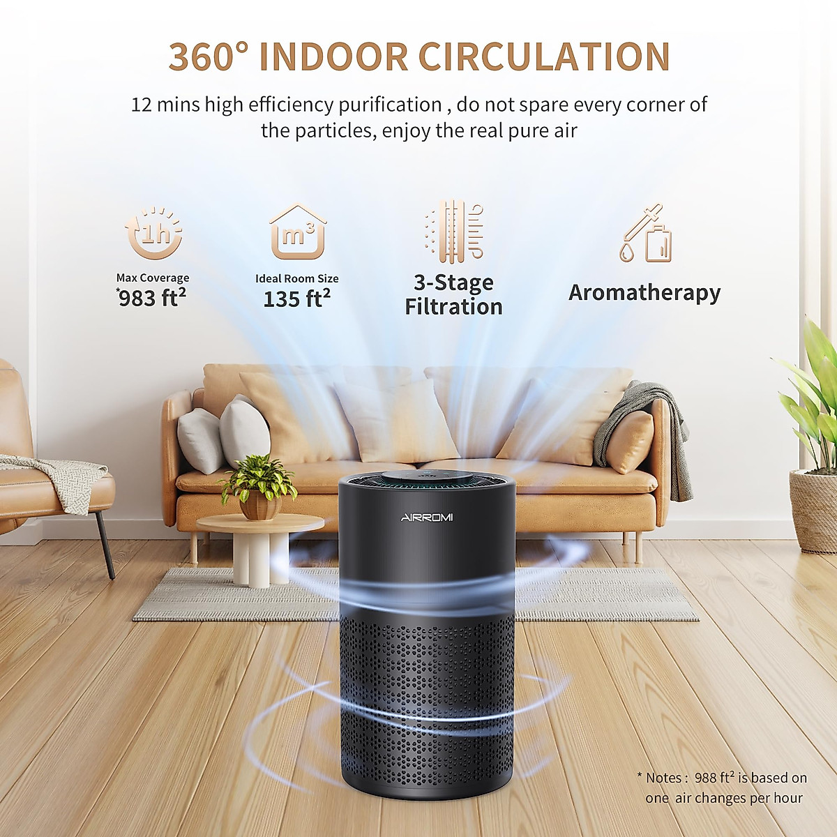 AIRROMI Air Purifiers with an Extrea Filter Covers Up to 990 sqft, Air Cleaner with Fragrance Sponge for Allergens Dust, Smoke, Odor, Dander, Pollen, H13 True HEPA 3-in-1 Filter black