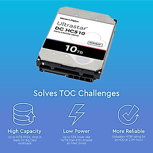 HGST WD Ultrastar DC HC510 10TB 7200 RPM SATA 6Gb/s 3.5" Helium Platform Enterprise Hard Disk Drive - HUH721010ALE604 (0F27606)