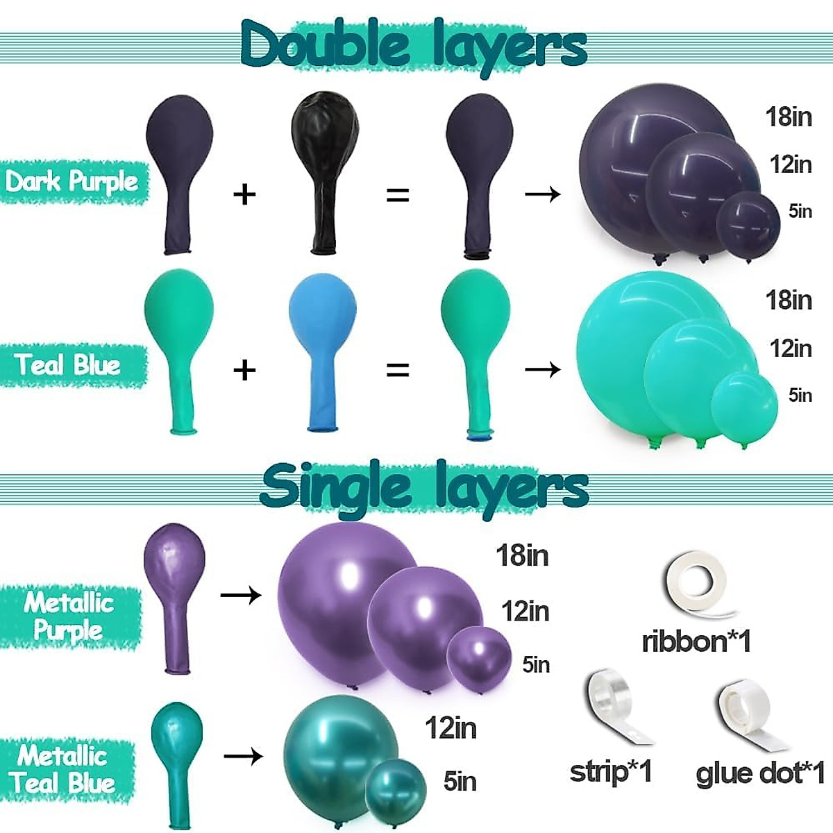 Purple Teal Balloon Garland Double Stuffed Dark Purple Blue Turquoise Green Metallic Latex Balloons Lavender Lilac Mermaid Balloon Arch Kit For Birthday Wedding Bridal Baby Shower Party Decoration