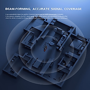 KuWFi 4G Router with sim card slot, 4g router unlocked equipped with 2GB Data Support 4G to WiFi/4G to wired Port forwarding High gain 4pcs external antennas for long range 4G signal