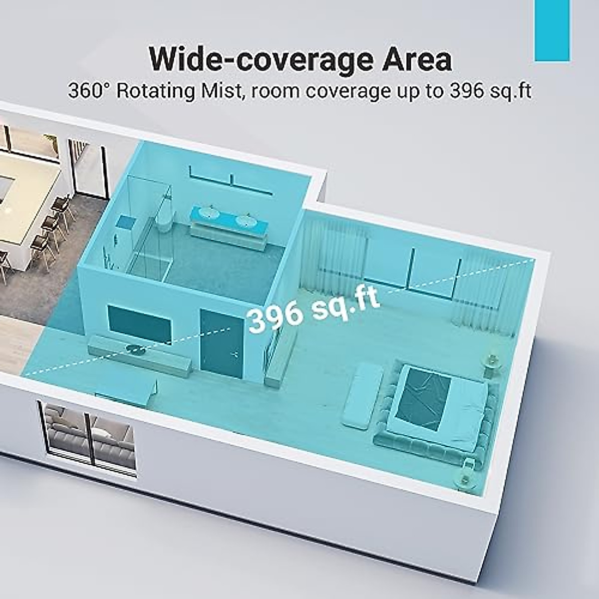 Livatro 4L Top Fill Humidifiers for Bedroom Large Room Nursery, Cool Mist Humidifier With Ultrasonic Quiet, Auto Shut-off and Easy to Clean, Last up to 40 Hours, White