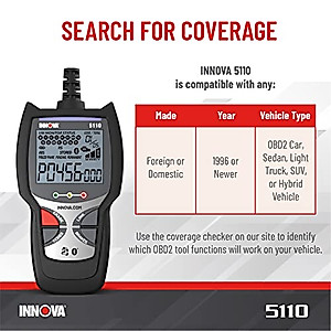 INNOVA 5110 - Newest 2022 OBD2 Scanner with ABS, Free Updates, Real Customer Service from Trusted USA Company, Smog Check & Check Engine Light Reset, Get Verified Repairs & Parts on iPhone or Android