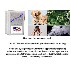 Fast-Shipped-Filters 3 Pack 20x25 Replacement Filter Pads Compatible with Dynamic Air Cleaner 20x25 Refill White