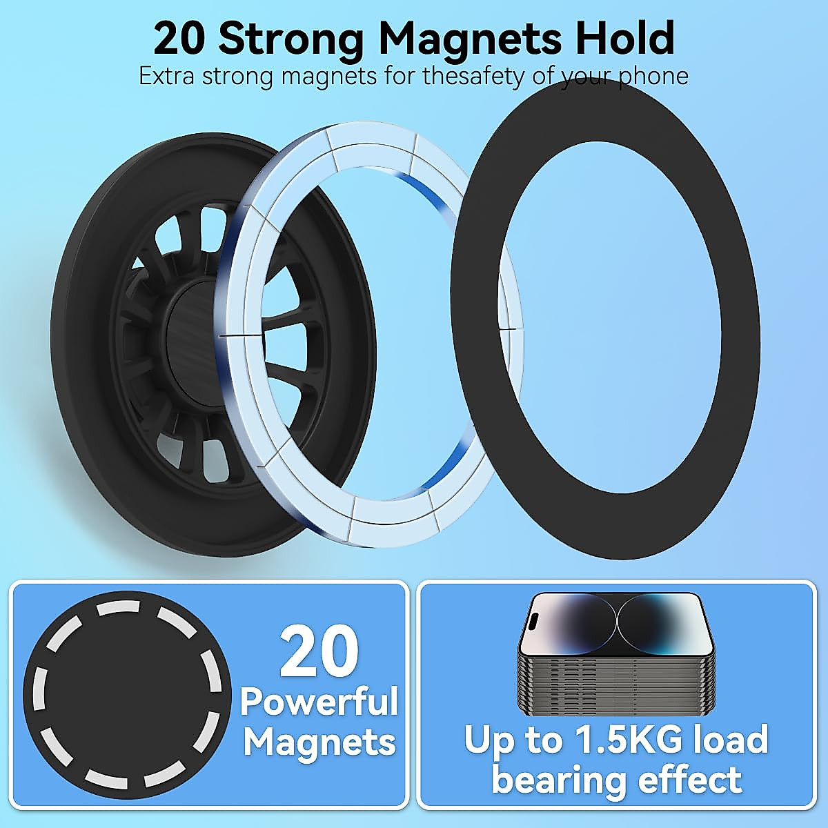 BEHAVE Magnetic Phone Holder for Mazda CX5 2024-2017,360°Adjustable Car Phone Mount fit for Magsafe iPhone,Compatible for iPhone,Android Smartphones