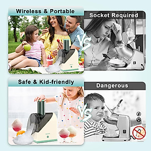 EUHOMY Shaved Ice Machine with Batteries, USB Rechargeable, Crushed Ice in 3s, 45 lbs in 40 Mins, Dual Steel Blades, Easy-to-Clean, Snow Cone Maker with Scraper, for Home/Kitchen/Camping. (White)