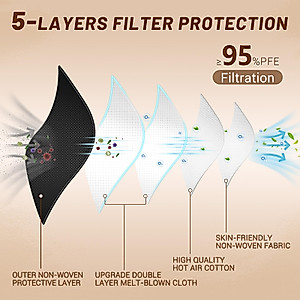 KN95 Face Mask Disposable Adults - 100 Pack 5 Layer Protection Adjustable KN95 Mask Breathable Comfortable Respirator Women Men KN95 Face Mask Individually Wrapped