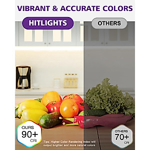 HitLights White LED Strip Lights 4000K 24V, 26.2ft Cuttable Tape Backed 3oz PCB, UL Listed, 1325 Lumen/m, CRI>95, IP20, Lighting for Living Room, Kitchen, Under Cabinets (Power Source Not Included)