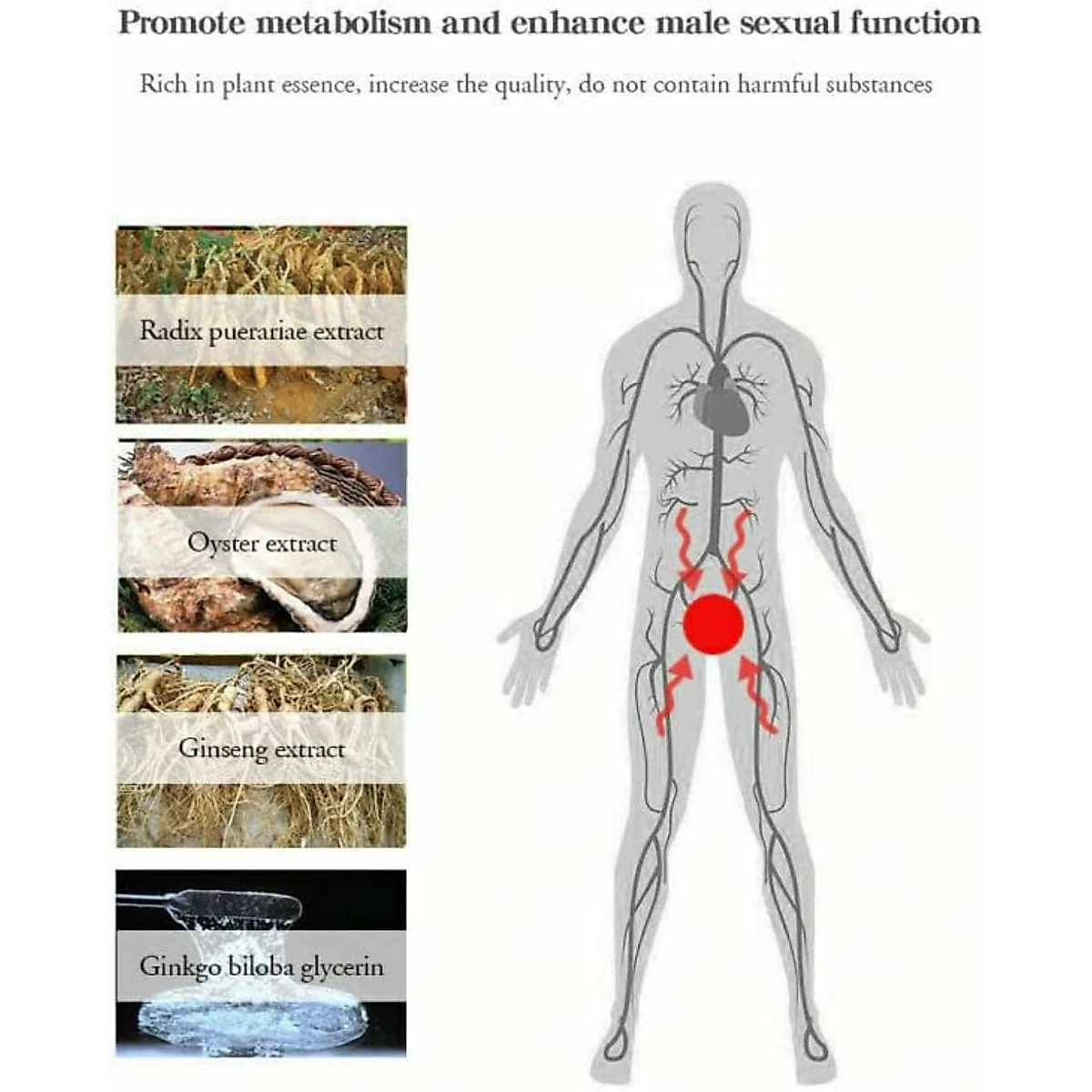 Blsex Enlargement Growth Oil - Enlarging Massage Oil with Herbs Ingredients to Help Increase Size, Girth and Length - 0.34 Fl Oz by Tonisaberey (Pack of 1)