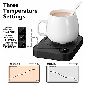 Coffee Mug Warmer, 4 Hours Auto Shut Off Cup Warmer for Office Home Desk Use with, 3 Temperature Settings, Cover Safely Use for Office/Home to Warm Coffee Tea Milk Candle Heating Wax