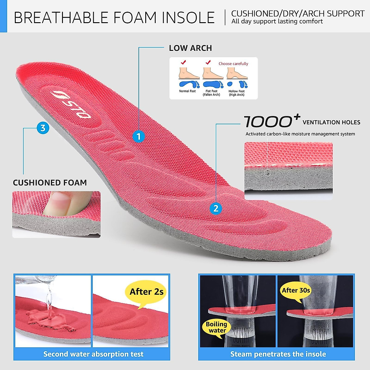 STQ Slip ins Slip on Walking Shoes Women with Arch Support Hands Free Workout Gym Slip on Sneakers Black Watermelon Red Size 8