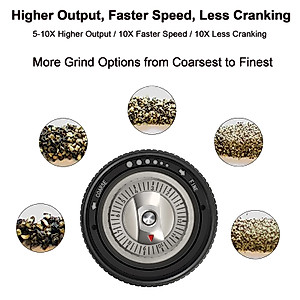 Premium Pepper Grinder Heavy Duty Aluminum Made Manual Pepper Mill with More Pepper Output Less Cranking Pepper Mills Set