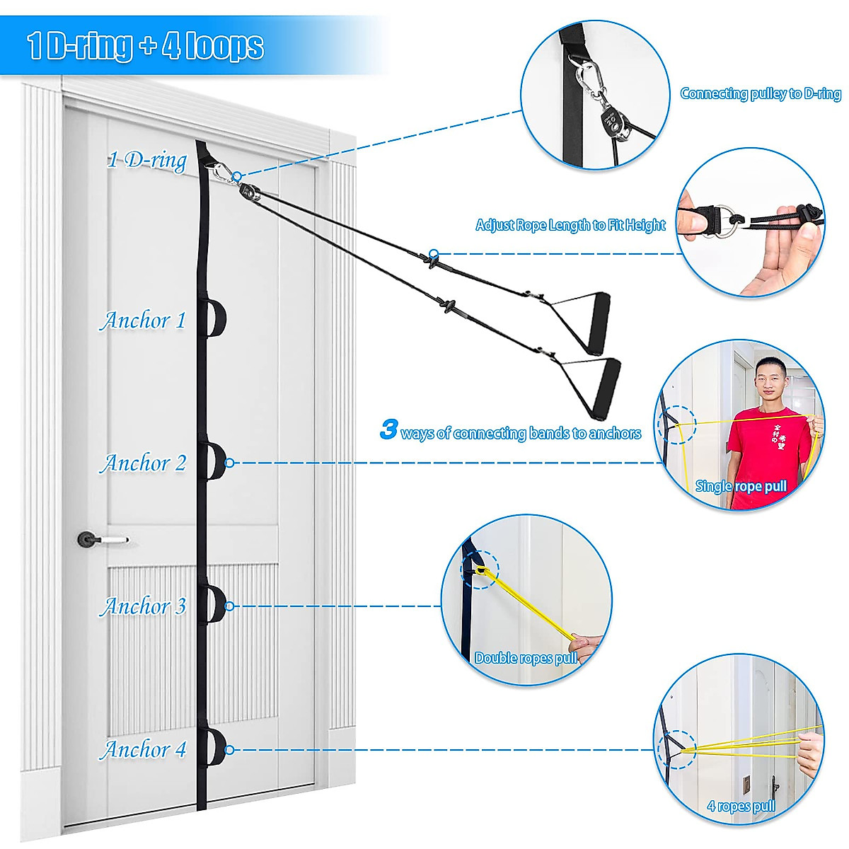 ATENTO Shoulder Rehab Pulley System with Foam Handles│Arm Pulley with Muti-Anchor Door Strap for Physical Therapy Exercises │Latex Resistance Bands for Assisting Rotator Cuff, AC Joint, Shoulder Pain