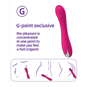 Clitoral Sucking Tongue Vibrator - Clitorial Stimulator Tongue Vibrator Dildo - Licking Vibrator for Women With Suction -Penis Dildos Clit for Sucker Bullet Vibrator Redeeming Love