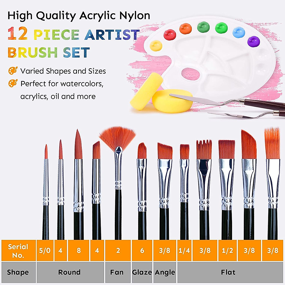 Acrylic Paint Set,46 PCS Professional Painting Supplies with Paint Brushes, 24 Colors Acrylic Paints, Painting Pad, Palette, Paint Knives and Art Sponges for Hobbyists and Beginners,Paint Set