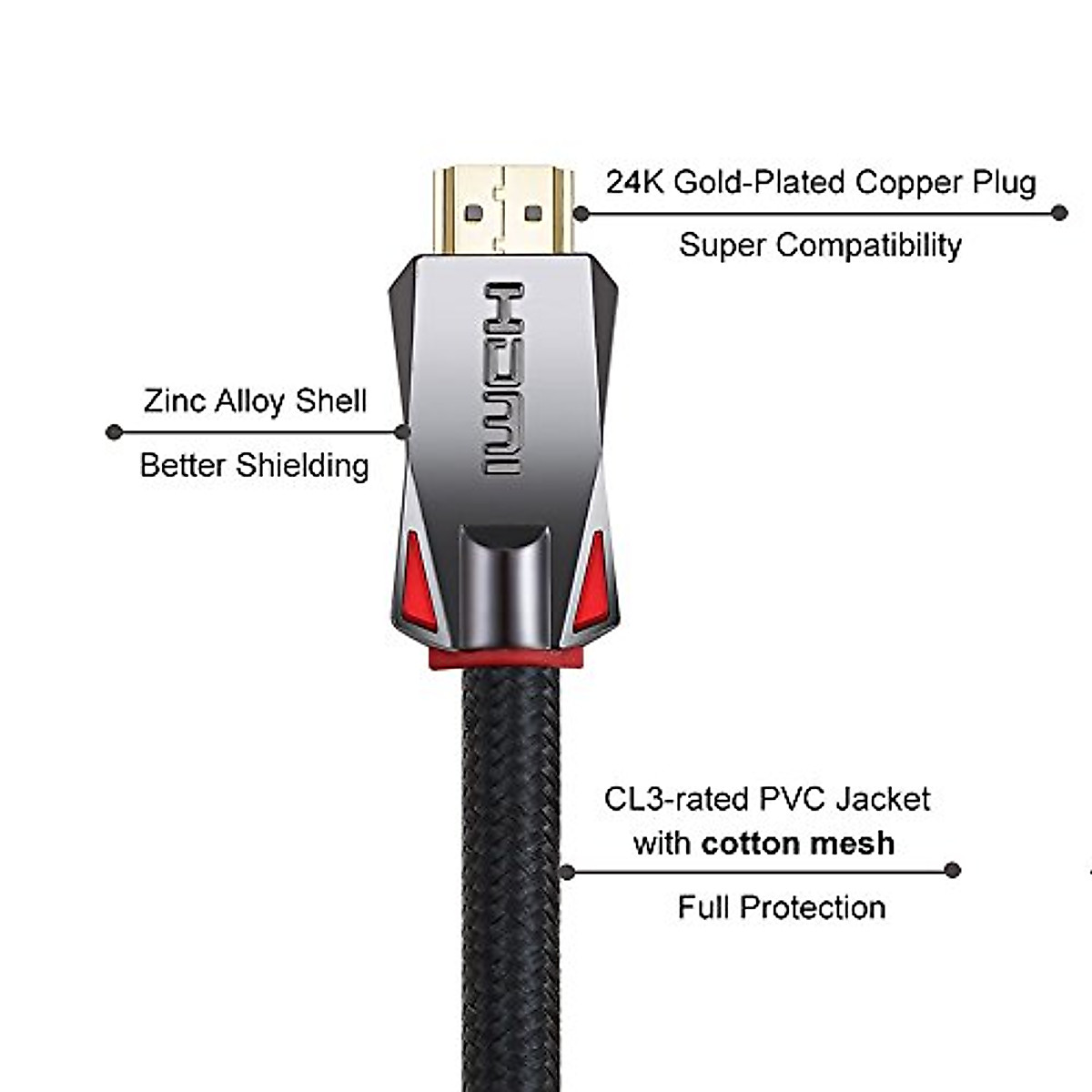 4K HDR HDMI Cable 3 Feet, 4K 120Hz(4:4:4, HDR10 ARC HDCP 2.3/2.2) 1440p 165Hz High Speed Ultra HD Bi-Directional Cord 26AWG Compatible with Apple-TV Ps4 Xbox One