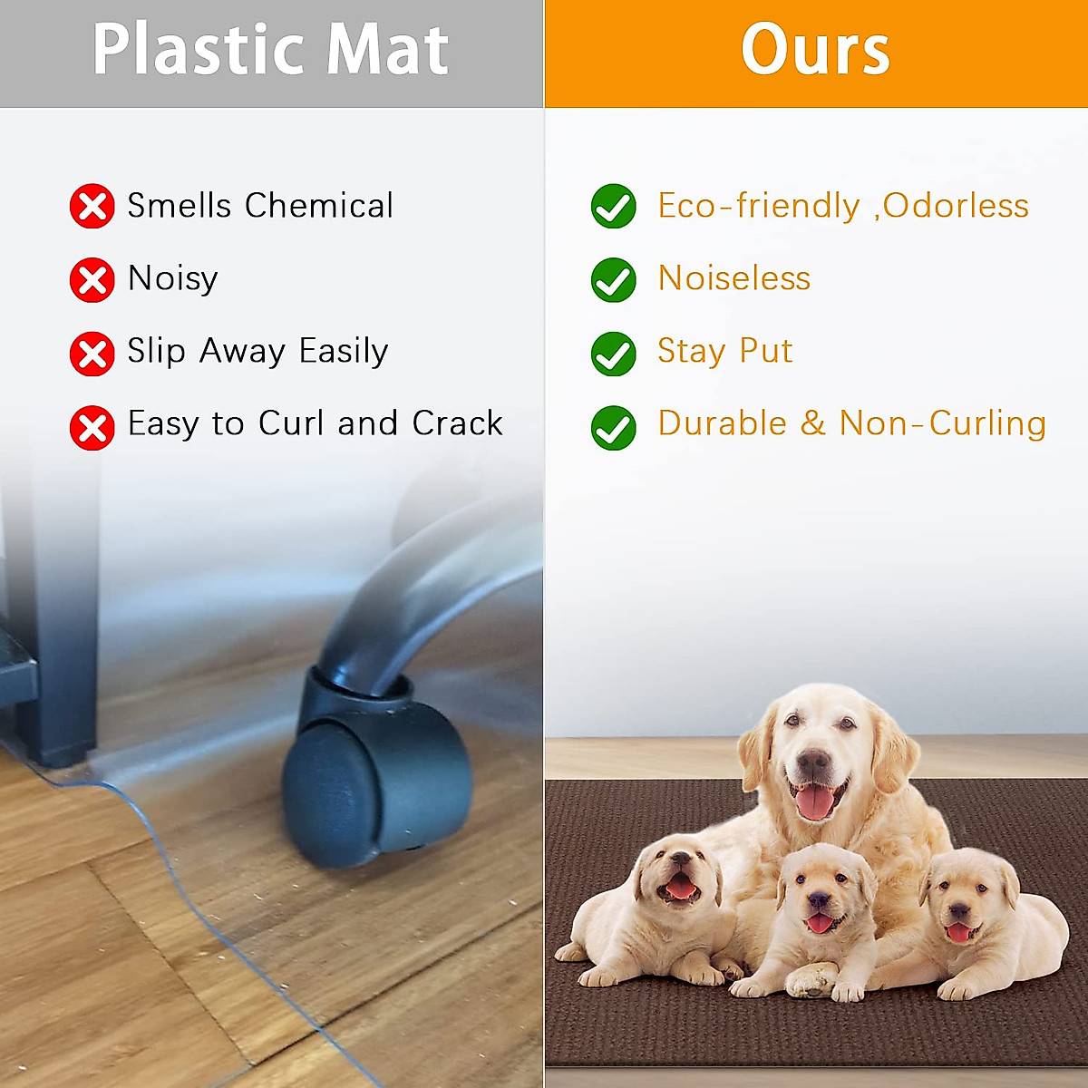 Office Hardwood Floor Chair Mat - Computer Chair Mat for Hardwood Floors, Pad for Hardwood and Tile Floors, Large Anti-Slip Home Desk Chair Mat, Easy Clean, NOT for Carpets, 55" X 63" Black