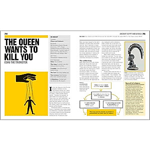 The Mythology Book: Big Ideas Simply Explained (DK Big Ideas)