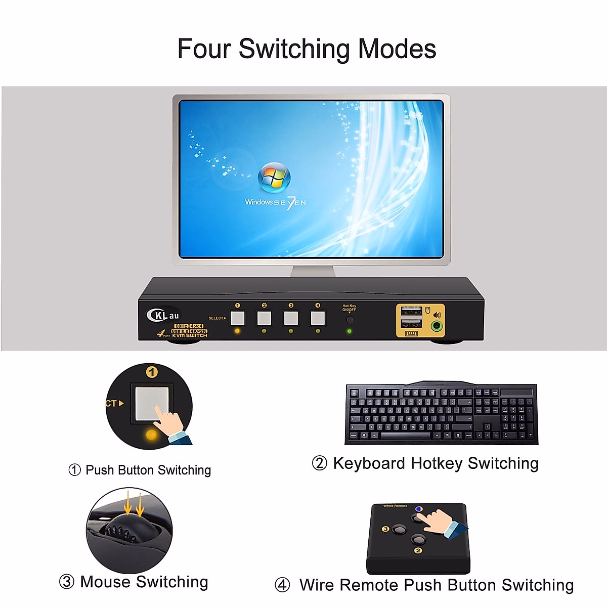 CKLau KVM Switch HDMI 4 Port wit Audio and 4 kit Cables, 4 Port HDMI KVM Switch Support 4K@60Hz 4:4:4, EDID, Hotkey Switching