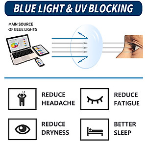 JJWELL 3 Pack Bifocal Reading Glasses for Men Blue Light Blocking, Anti Eyestrain/ Dryness/ UV Spring Hinge Bifocal Readers for Men with Pouches, Half Metal Eyeglasses (2.5)