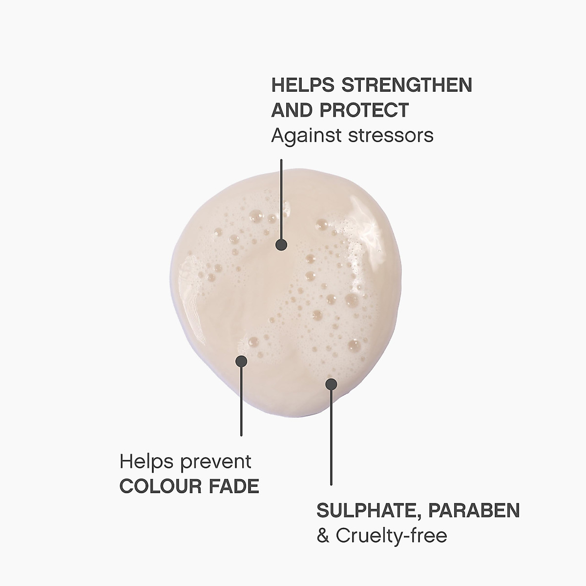 Kevin Murphy - Angel.Wash Shampoo 250 ml