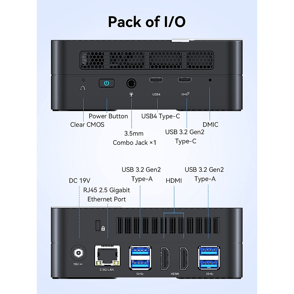 MINISFORUM Venus Series UM690S Mini PC AMD Ryzen 9 6900HX Desktop Computer, DDR5-4800 32GB 1TB PCIe4.0 SSD, 2.5Gbps LAN, 2X 4K HDMI, 1X 8K USB4 Output, Radeon 680M Graphics Micro PC