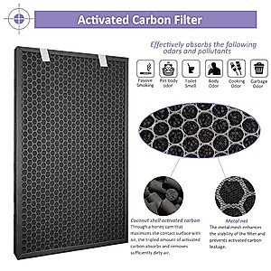 TIMISONL Replacement HEPA + Pre-Filter(2678) and Activated Carbon Filter(2677) for Bissell Air220 and Air320 Air Purifier (1 Set)