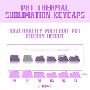 i Maifu Ray Anime Keycaps,Japanese Cute Keycaps,Cherry Profile PBT Keycaps with Key Puller for Mechanical Gaming Keyboards