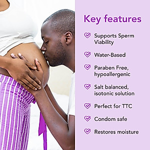 Premom Personal Fertility Lubricant for Conception + Easy@Home Ovulation Test Strips (100-pack) + Easy@Home Smart Basal Thermometer