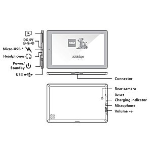 2018 RCA Galileo Pro 11.5" 32GB Touchscreen Tablet Computer with Keyboard Case Quad-Core 1.3Ghz Processor 1GB Memory 32GB HDD Webcam Wifi Bluetooth Android 6.0 - Charcoal