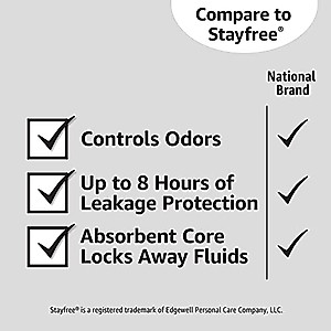 Amazon Basics Maxi Pads For Women- Thick, Super Absorbency, Unscented, 48 Count, 1 Pack (Previously Solimo)