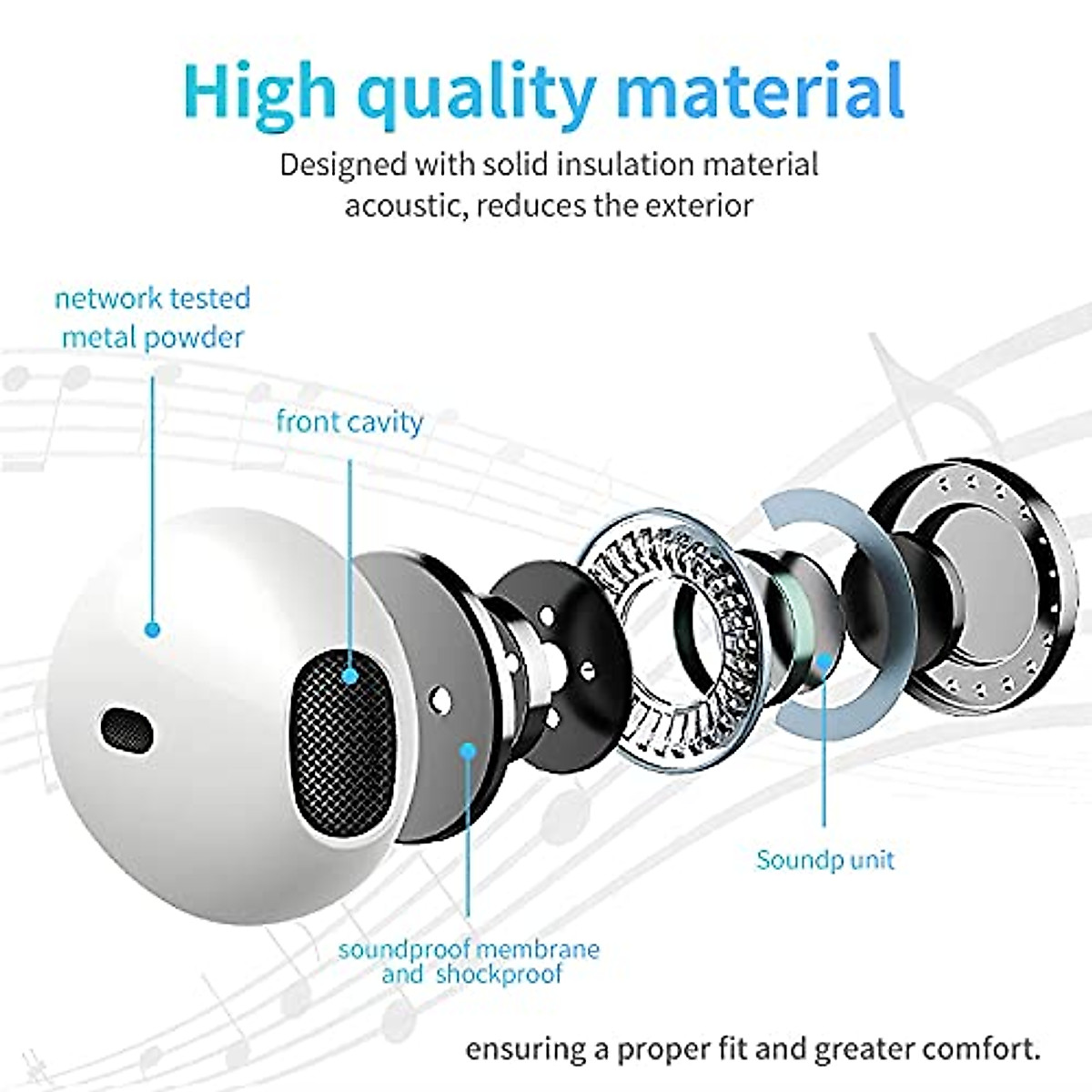 SHDKJXH 4 Pack of 3.5mm Jack Wired Earbuds for Computer、Laptop、iPhone、iPad and Android Phones wtih Microphone and Cord in School 、 Office and Home