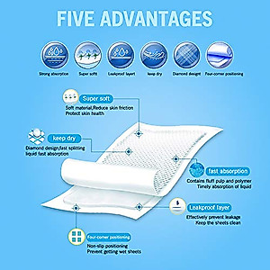 OBloved Disposable Underpads for Baby, 50 Pack(18×24 inch), Leak-Proof Breathable Incontinence Diaper Changing Pad, Heavy Absorbency, and Soft Cover for Bed (Blue)