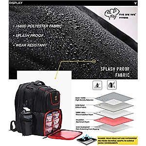 519 Fitness Meal Prep Backpack, 6 Meal Insulated Bodybuilding Lunch Rucksack with Computer Compartment for Men and Women to Hiking/Picnic-Includes 6 Leakproof Meal Containers, 2 Ice Packs and Shaker