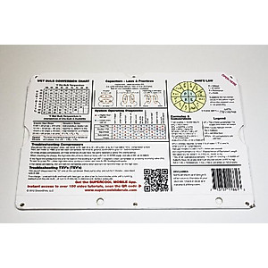 SuperCool Slide Rule by SuperCool Slide Rule